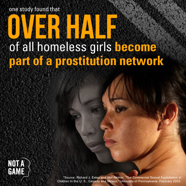 Infographic Wednesday Youth Homelessness And The Sex Trade The